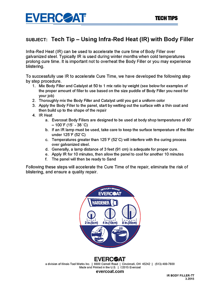 Technical Resources - ITW Evercoat