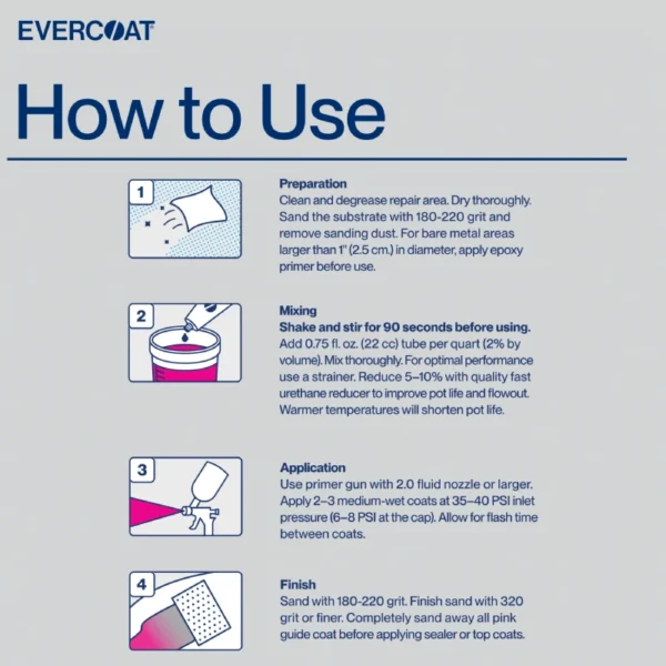 100748 - Slick Sand™ Optex® - ITW Evercoat